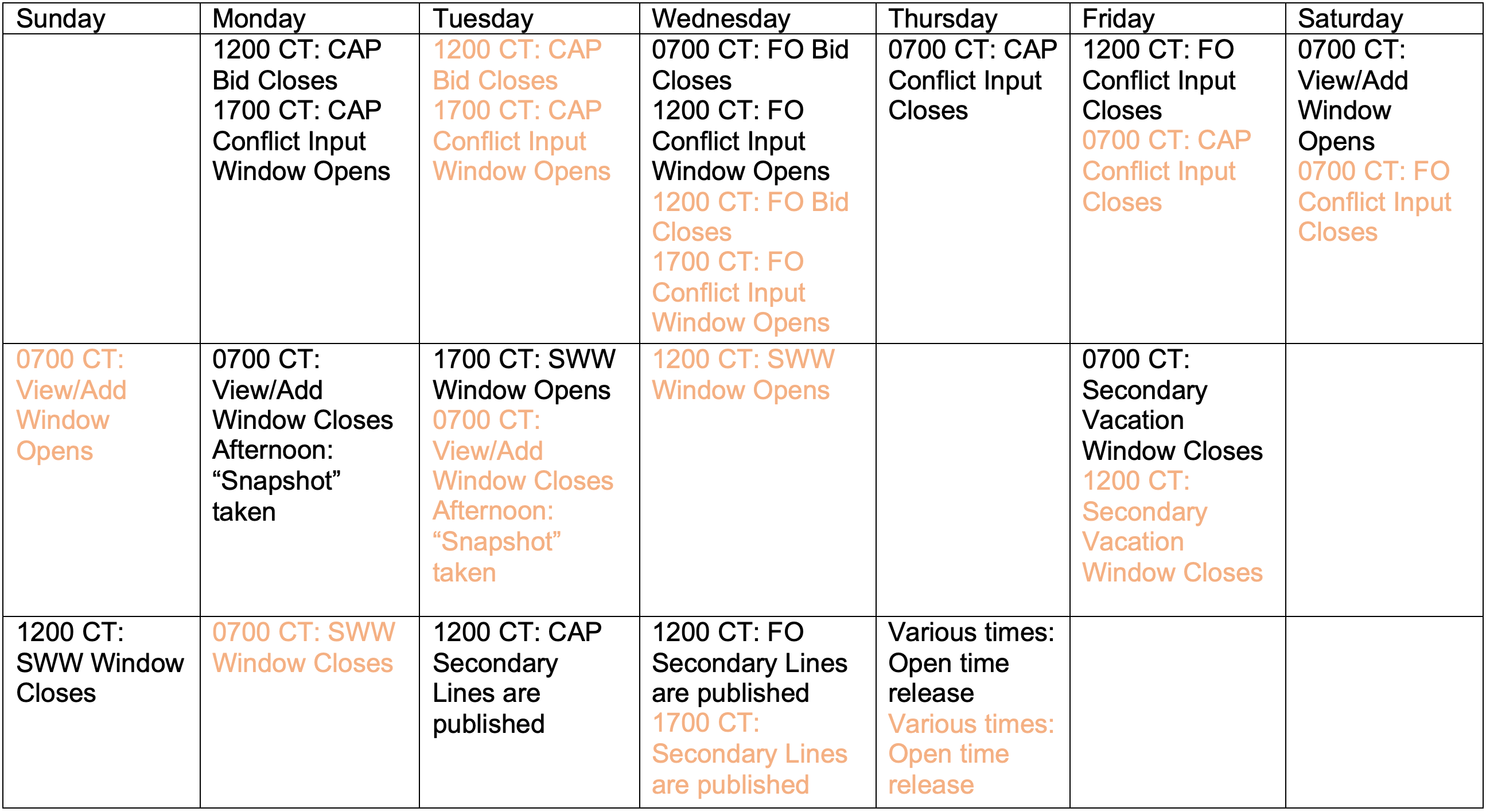 FDX MEC - Tentative Agreement > Sections > Section 25